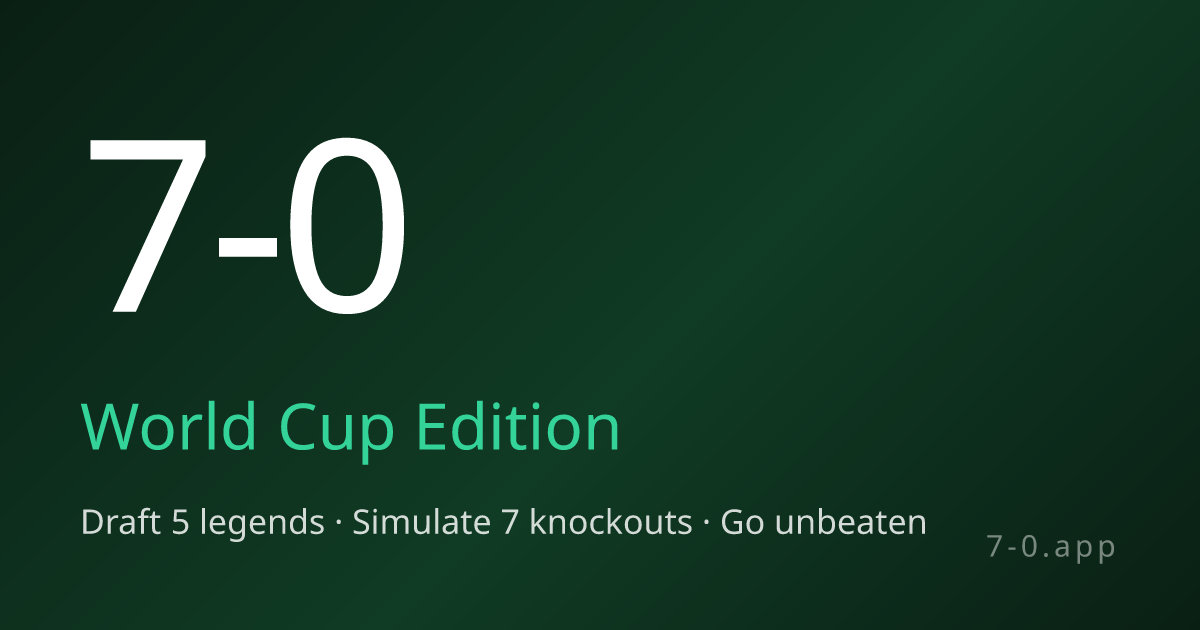 7-0 - World Cup Edition